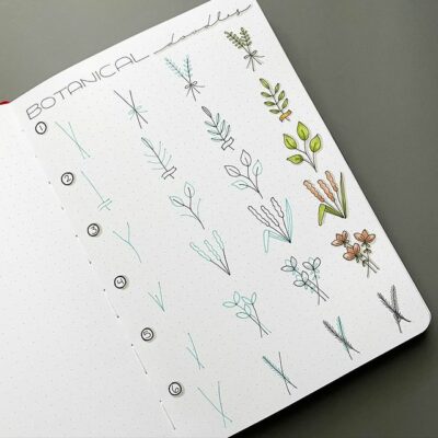 75 Easy & Pretty Bullet Journal Doodles for Beginners - The Bullet ...