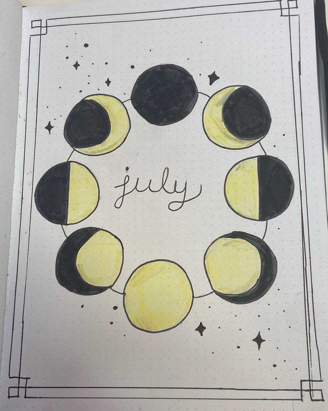 34 Creative July Bullet Journal Spread Ideas to inspire your July - The ...