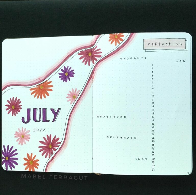 34 Creative July Bullet Journal Spread Ideas to inspire your July - The ...