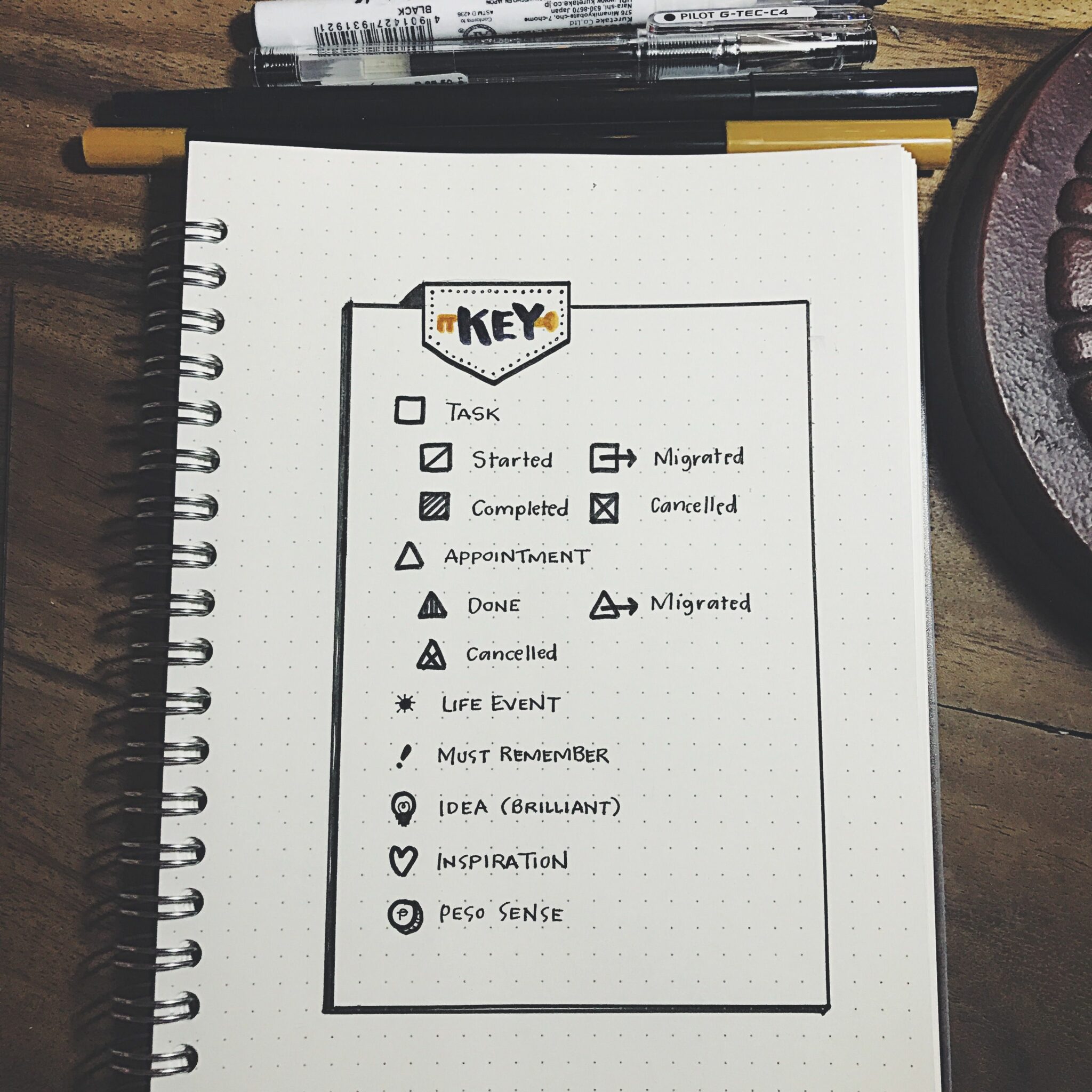 34 Bullet Journal Key Ideas for Better Rapid Logging to ease your ...