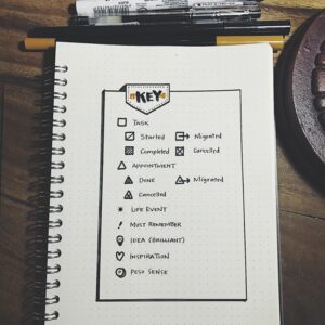 34 Bullet Journal Key Ideas for Better Rapid Logging to ease your ...