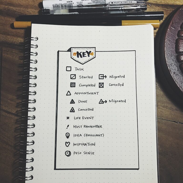 34 Bullet Journal Key Ideas for Better Rapid Logging to ease your ...