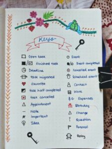 34 Bullet Journal Key Ideas for Better Rapid Logging to ease your ...