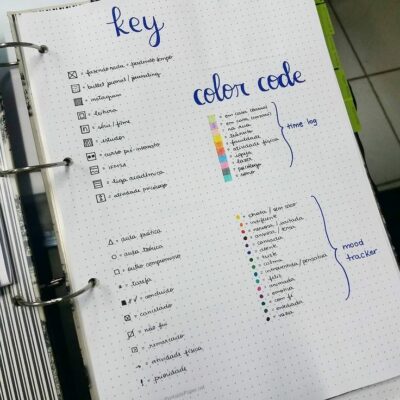 How to Use Color Coding in Your Bullet Journal Weekly Spread for ...